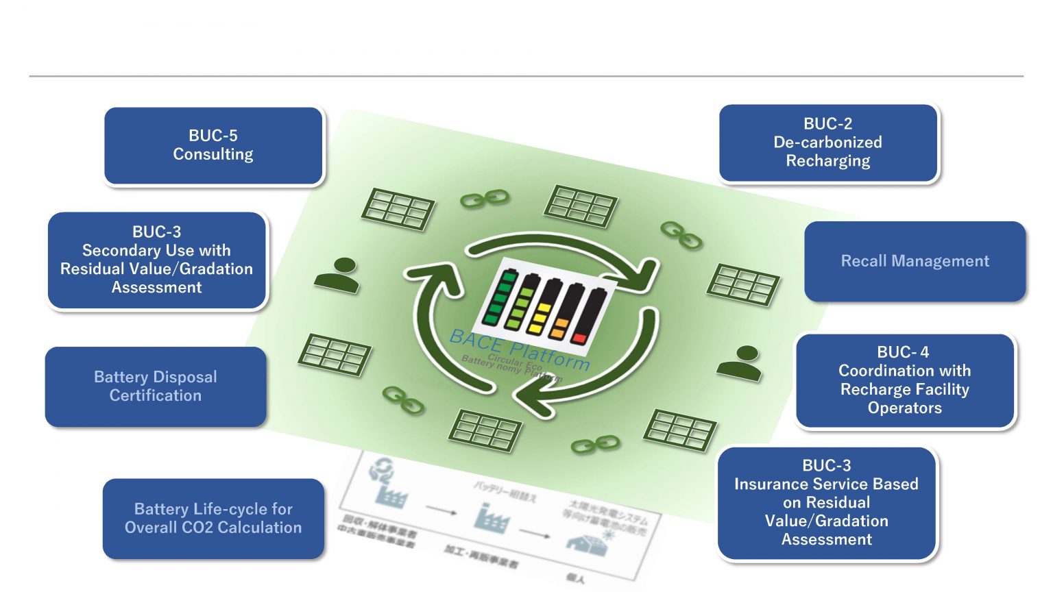 KABLIS Project – Kaula Inc.